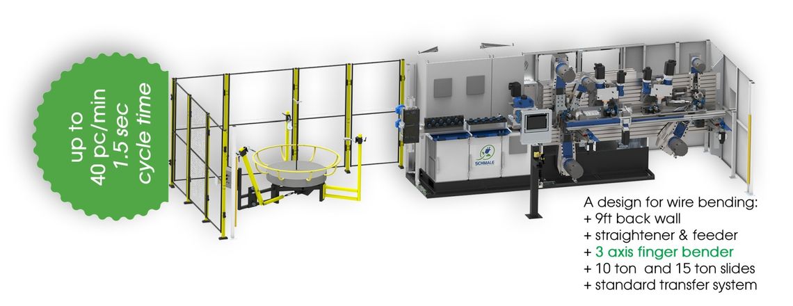 X2000 Series - Schmale Machinery USA LLC